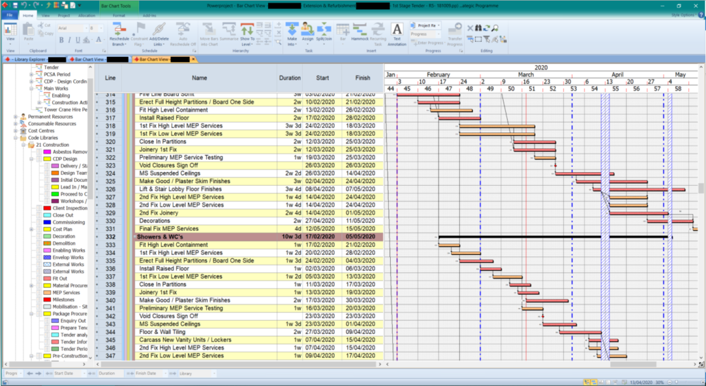 Building Information Modelling BIM - the future of construction ...